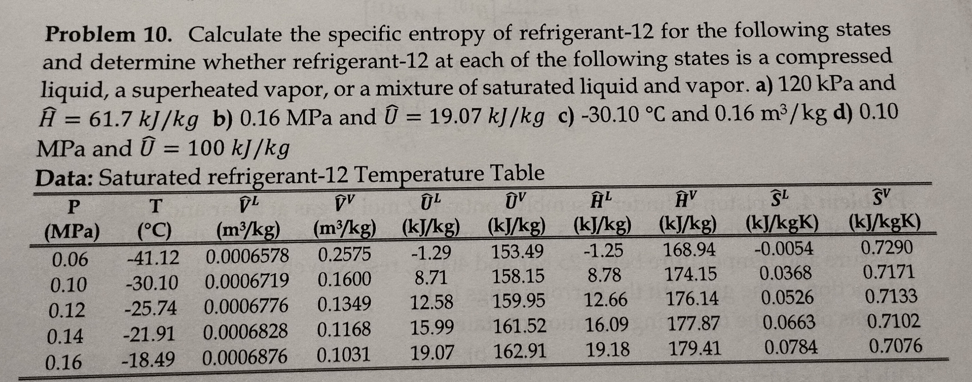 Solved Problem 10. ﻿Calculate the specific entropy of | Chegg.com