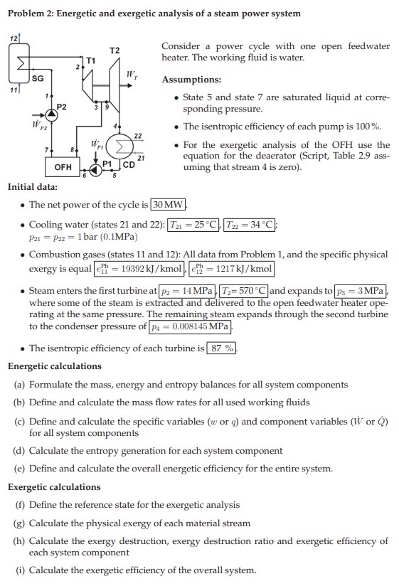 Solved Problem 2: Energetic and exergetic analysis of a | Chegg.com
