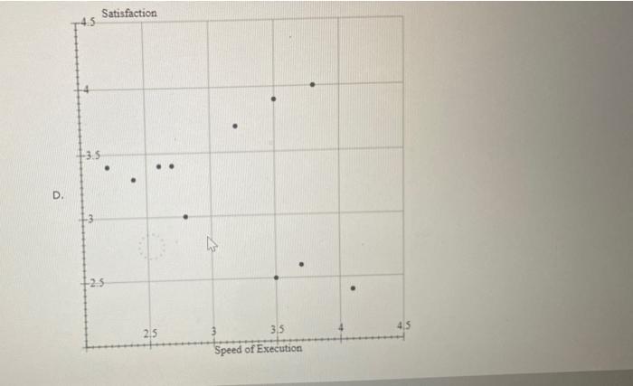 Solved \begin{tabular}{lrrr} \multicolumn{1}{c|}{ Brokerage | Chegg.com