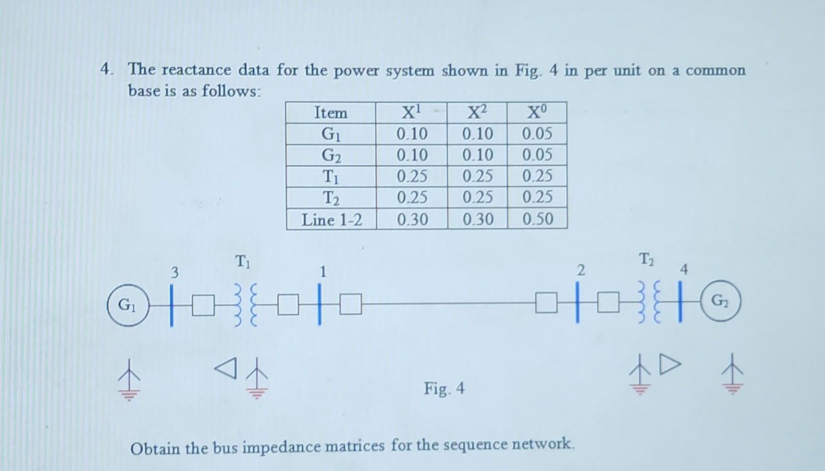 Solved 4. The reactance data for the power system shown in | Chegg.com