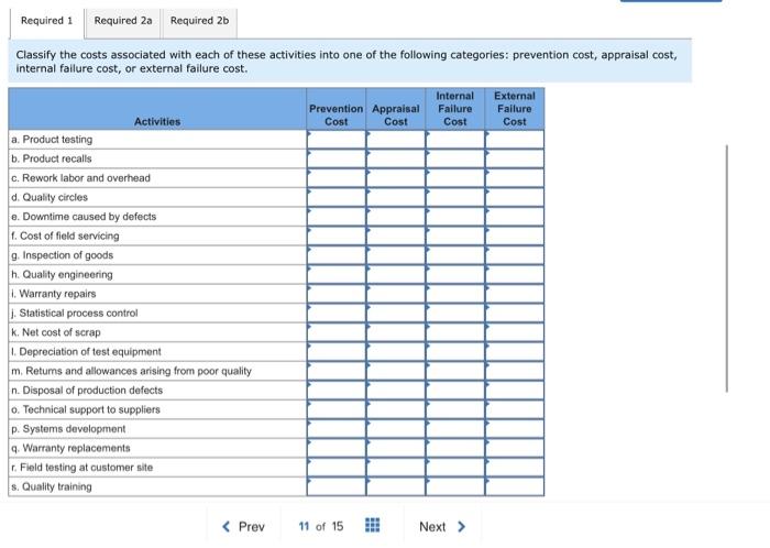 Solved Exercise 12-2 (Static) Classification of Quality | Chegg.com