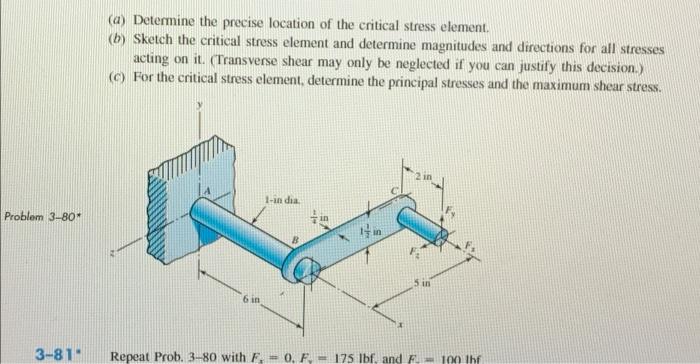 Solved i need explanation for transverse shear . Problem | Chegg.com