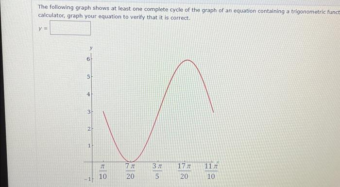 Solved The following graph shows at least one complete cycle | Chegg.com