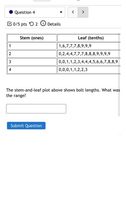 Solved ¿ 0/5 pts 2 (i) Details The stem-and-leaf plot above | Chegg.com