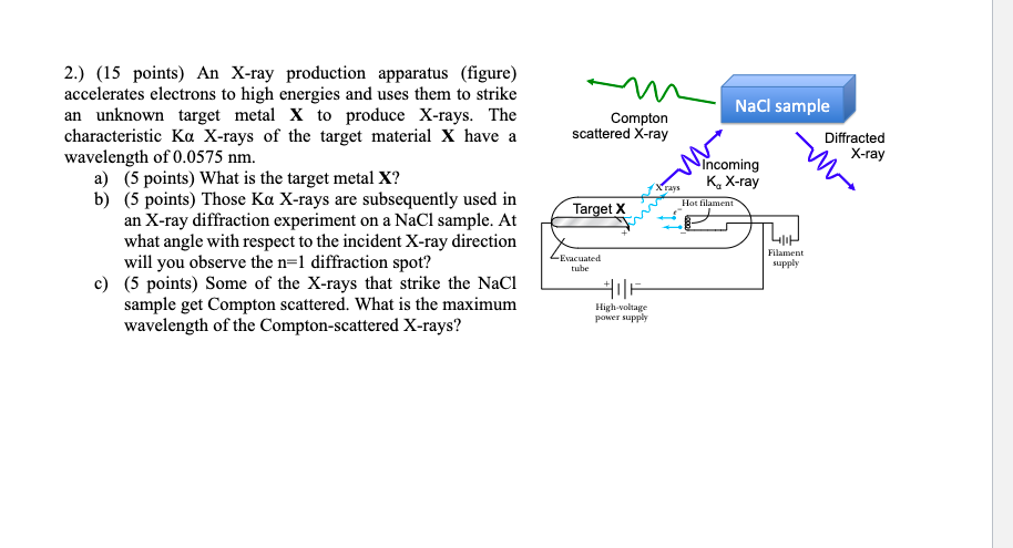 Solved 2.) (15 ﻿points) ﻿An X-ray production apparatus | Chegg.com