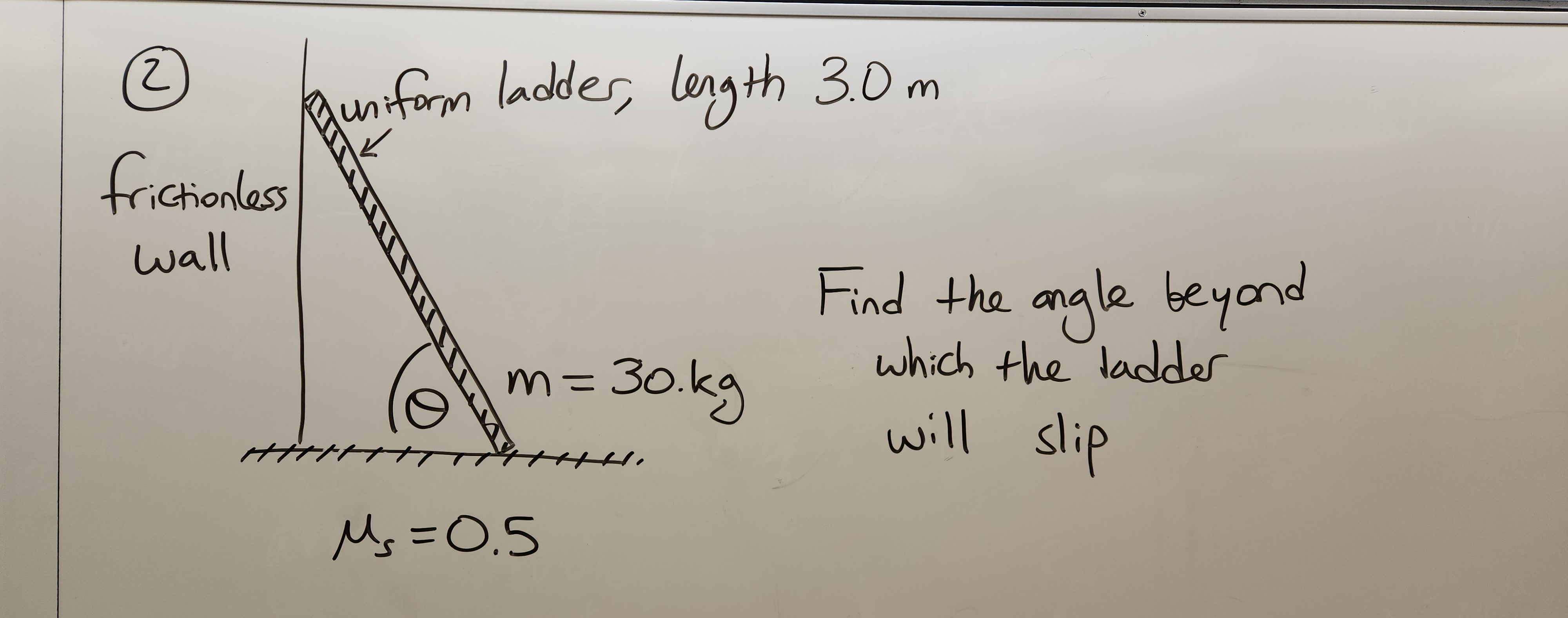 Solved Find the angle beyond which the ladder will slip | Chegg.com