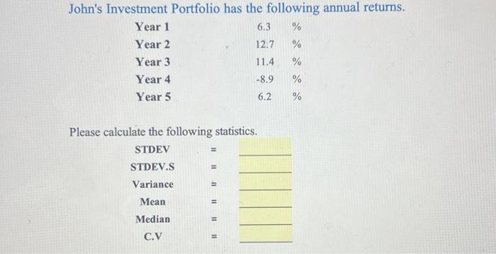Solved John's Investment Portfolio has the following annual | Chegg.com
