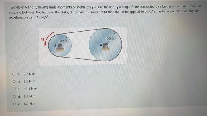 Solved Two disks A and B, having mass-moments of inertia of | Chegg.com