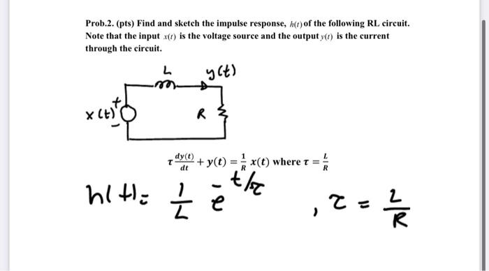 Solved Prob.2. (pts) Find and sketch the impulse response, | Chegg.com