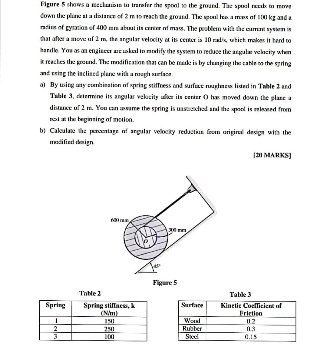 Solved Figure 5 shows a mechanism to transfer the spool to | Chegg.com