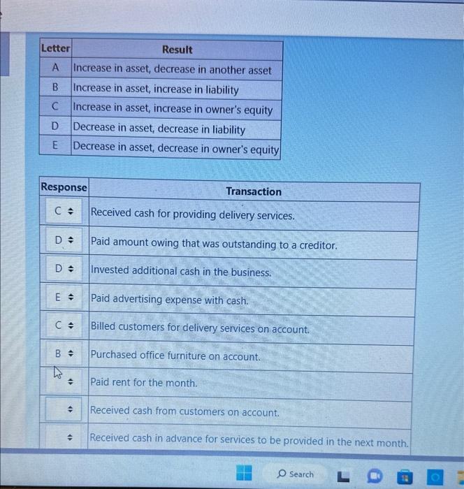 Solved \begin{tabular}{|c|l|} \hline Letter & | Chegg.com