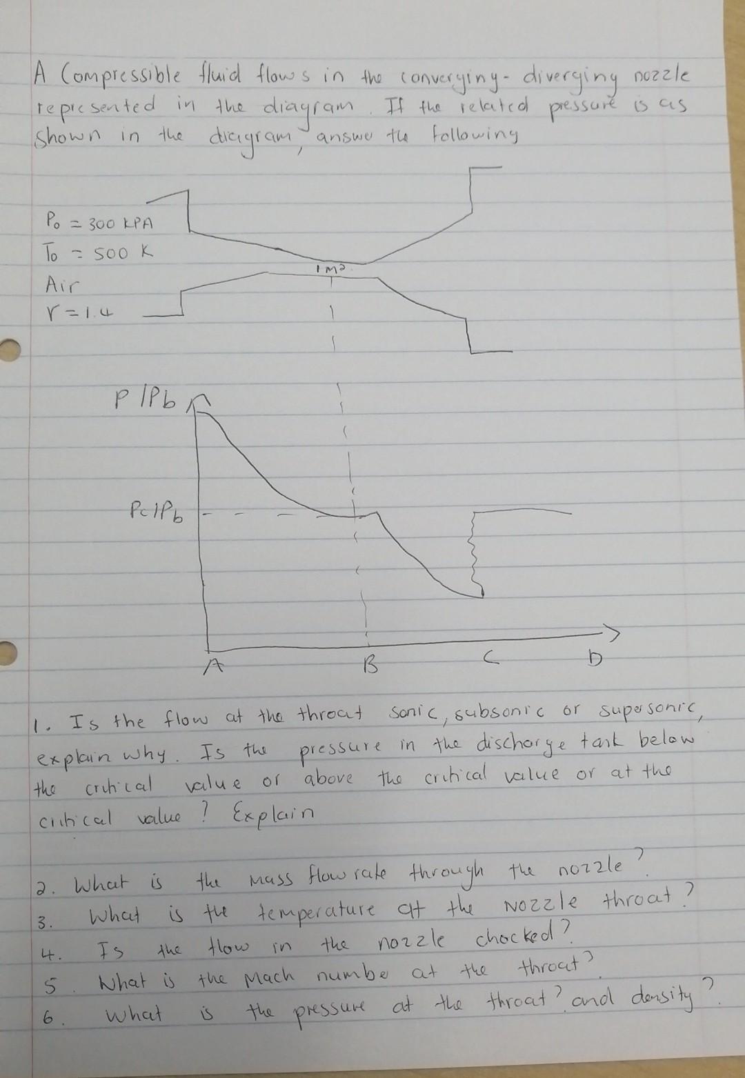 Solved A Compressible fluid flows in the | Chegg.com