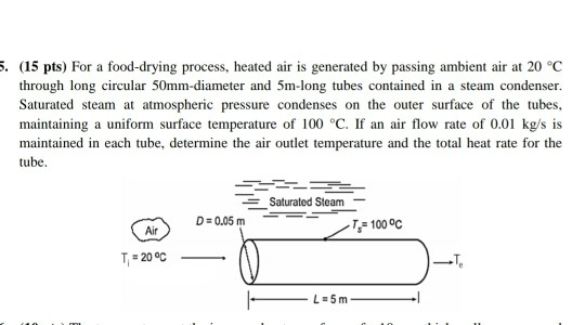 Solved 5. (15 pts) For a food-drying process, heated air is | Chegg.com