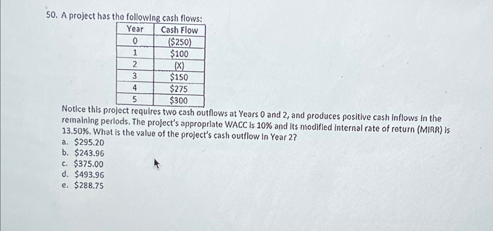 Solved A project has the following cash | Chegg.com