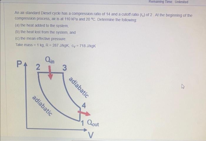 [Solved]: An air-standard Diesel cycle has a compression ra
