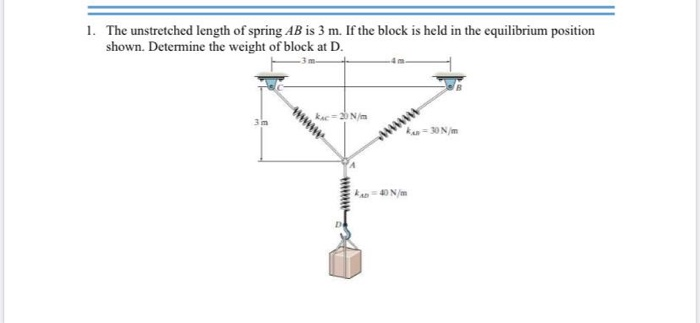Solved 1. The unstretched length of spring AB is 3 m. If the | Chegg.com
