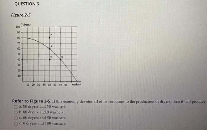 Solved QUESTION 1 Figure 2-4 windows R T doors Refer to | Chegg.com Solved QUESTION 1 Figure 2-4 windows R T doors Refer to | Chegg.com