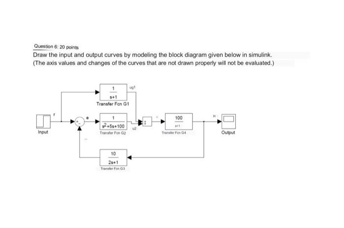 Question 6: 20 points Draw the input and output | Chegg.com