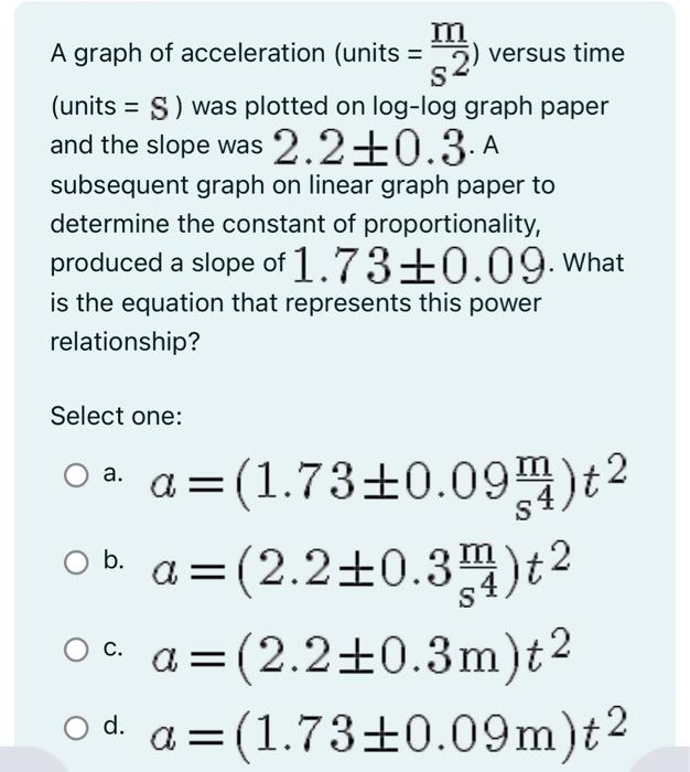 Solved A graph of acceleration (units =s2m ) versus time | Chegg.com