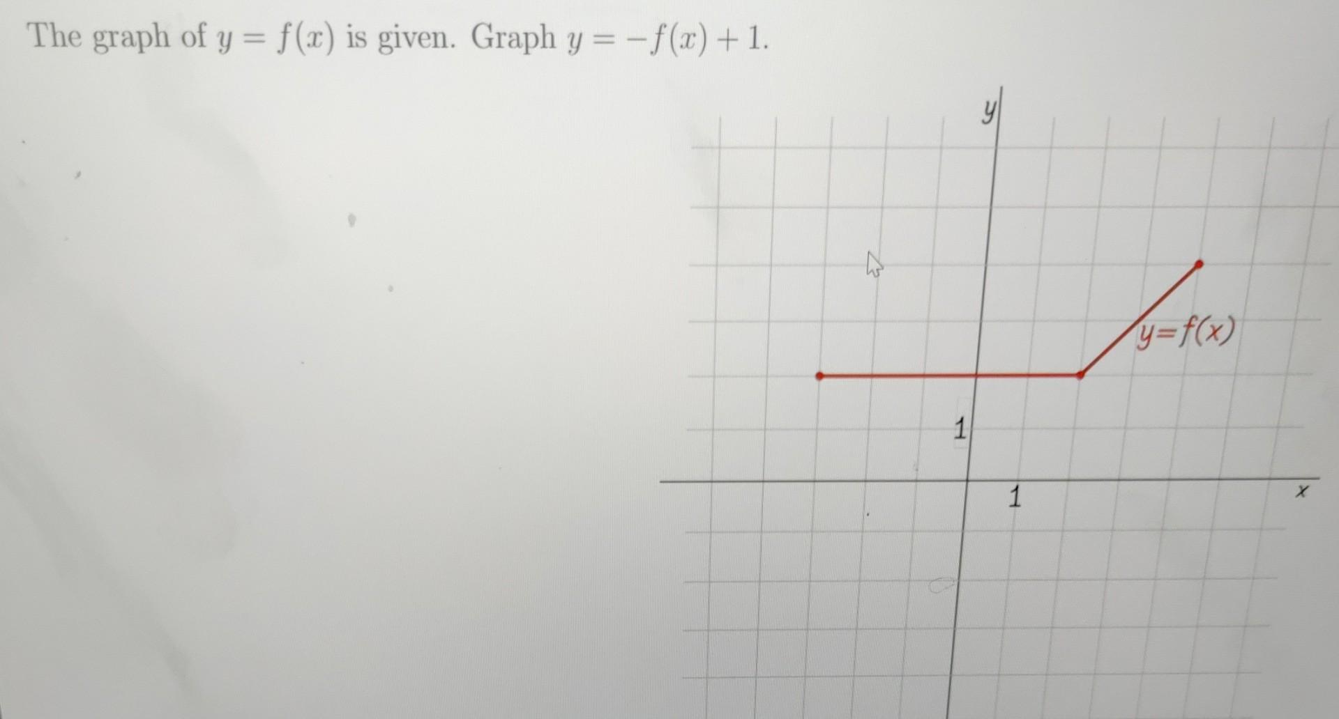 Solved The graph of y=f(x) is given. Graph y=−f(x)+1. | Chegg.com