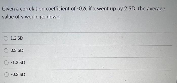 Solved Given a correlation coefficient of -0.6, if x went up | Chegg.com