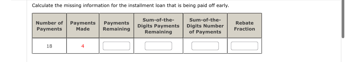 Solved Calculate the missing information for the installment | Chegg.com