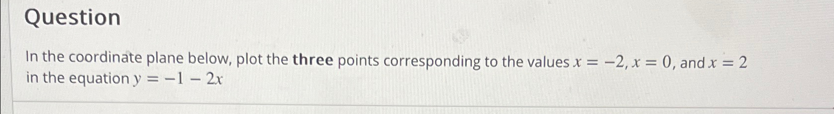 Solved QuestionIn the coordinate plane below, plot the three | Chegg.com