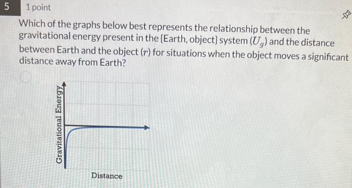 Solved Two objects of masses m1 and m2 are separated by a | Chegg.com