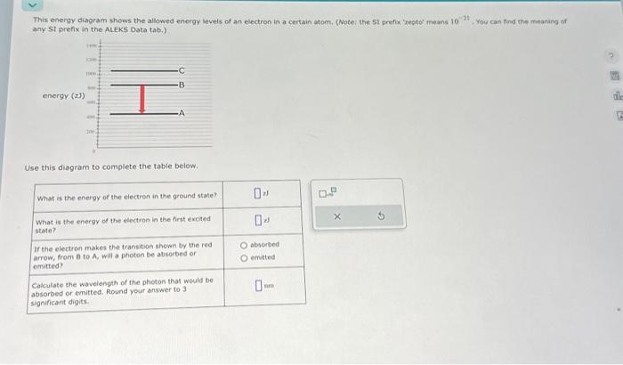 Solved any 51 prefix in the ALEKS Data tab.) Use this | Chegg.com
