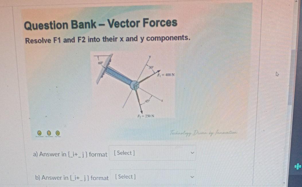 Solved Question Bank - Vector Forces Resolve F1 and F2 into | Chegg.com