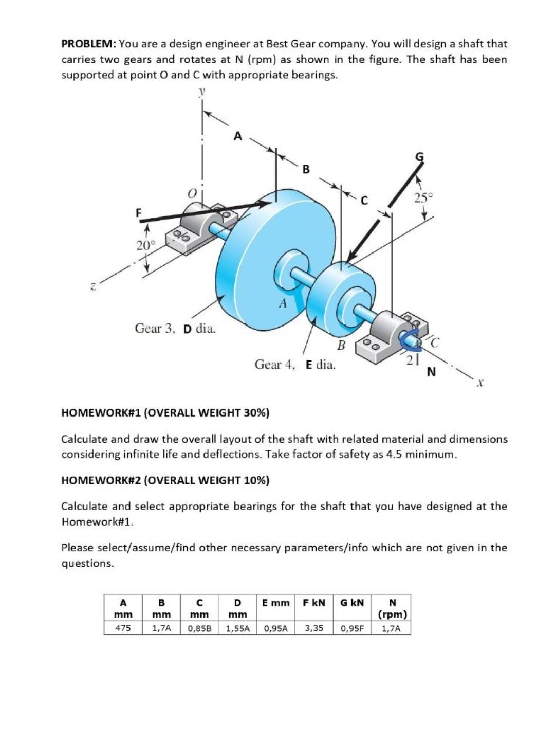 Solved PROBLEM: You are a design engineer at Best Gear | Chegg.com