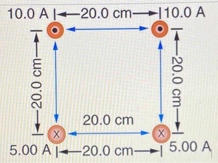Solved For the wire arrangement on the right (the square), | Chegg.com