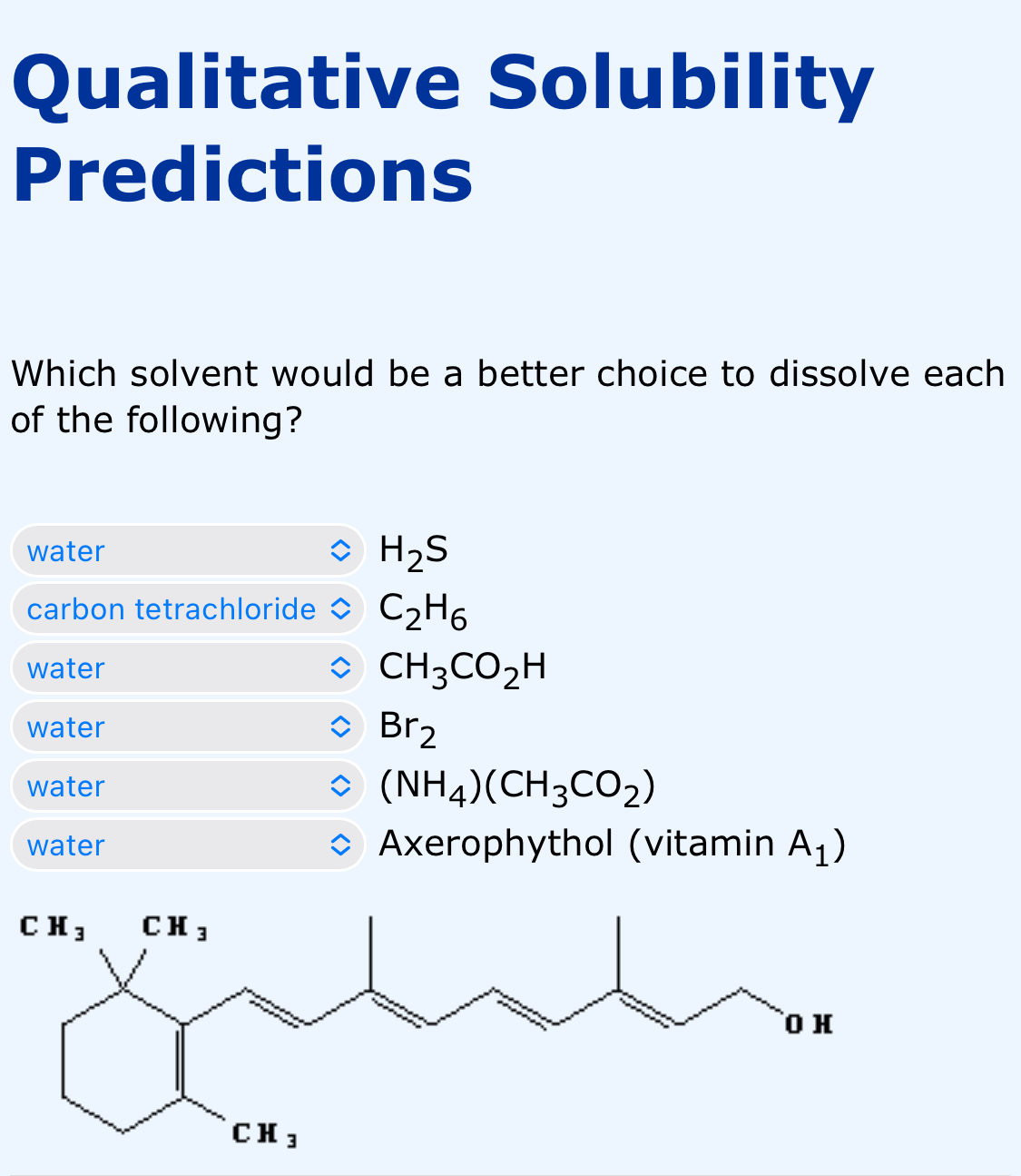 Solved Qualitative Solubility PredictionsWhich solvent would | Chegg.com
