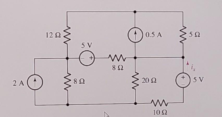 Solved Use mesh analysis to find the current ix in the | Chegg.com
