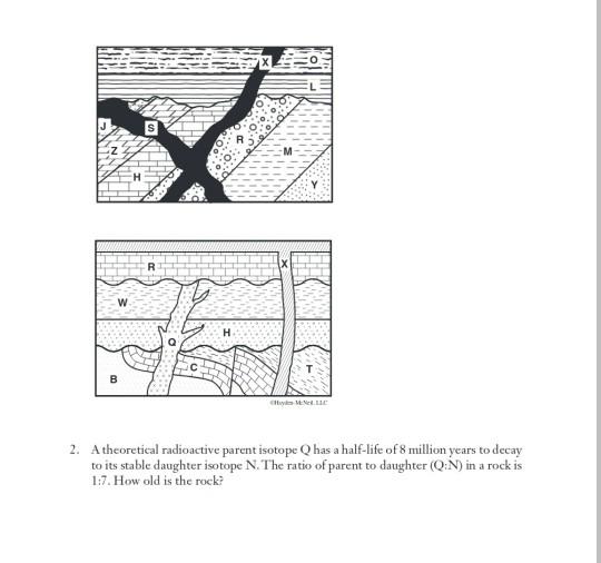 Solved et Questions 1. List the sequence of events shown in | Chegg.com