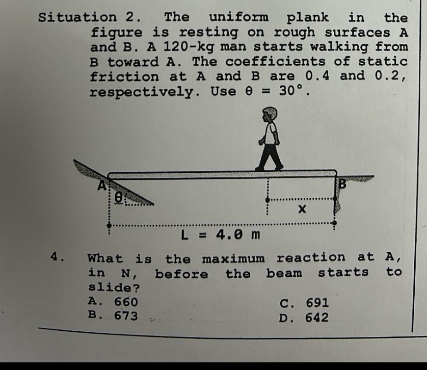 Solved Situation 2. ﻿The uniform plank in the figure is | Chegg.com