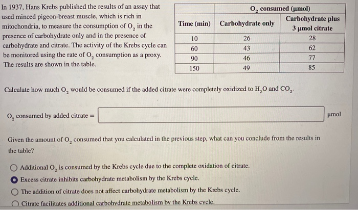 Solved In 1937, Hans Krebs published the results of an assay | Chegg.com