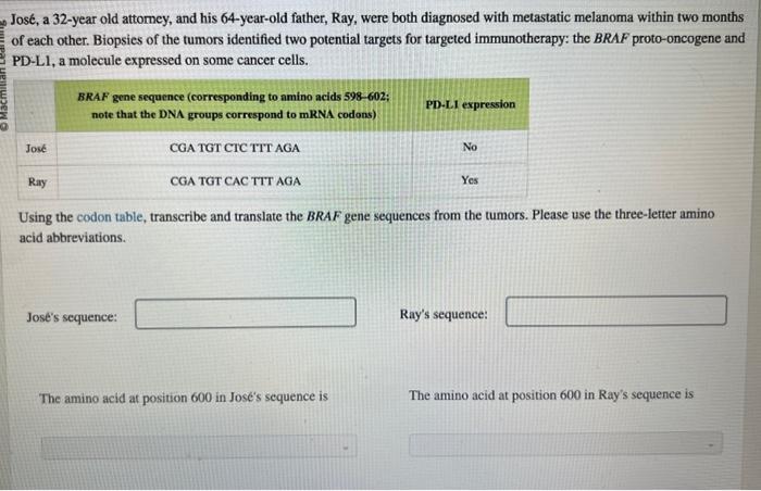 Solved Jose, a 32-year old attomey, and his 64-year-old | Chegg.com