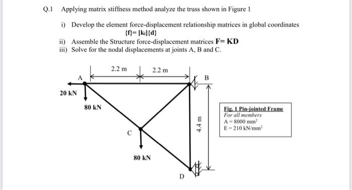 Q.1 Applying matrix stiffness method analyze the | Chegg.com