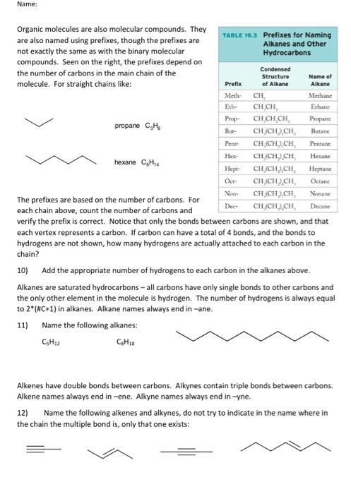 Solved Name: Prefix Alkane Meth Eth- Exhane But- Butane Pent | Chegg.com