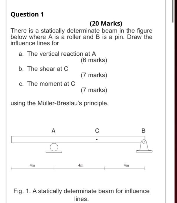 Solved (20 Marks) There is a statically determinate beam in | Chegg.com