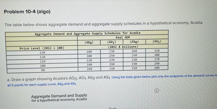 Solved Help Save & Exit Submit Problem 10-2 (algo) Identify | Chegg.com