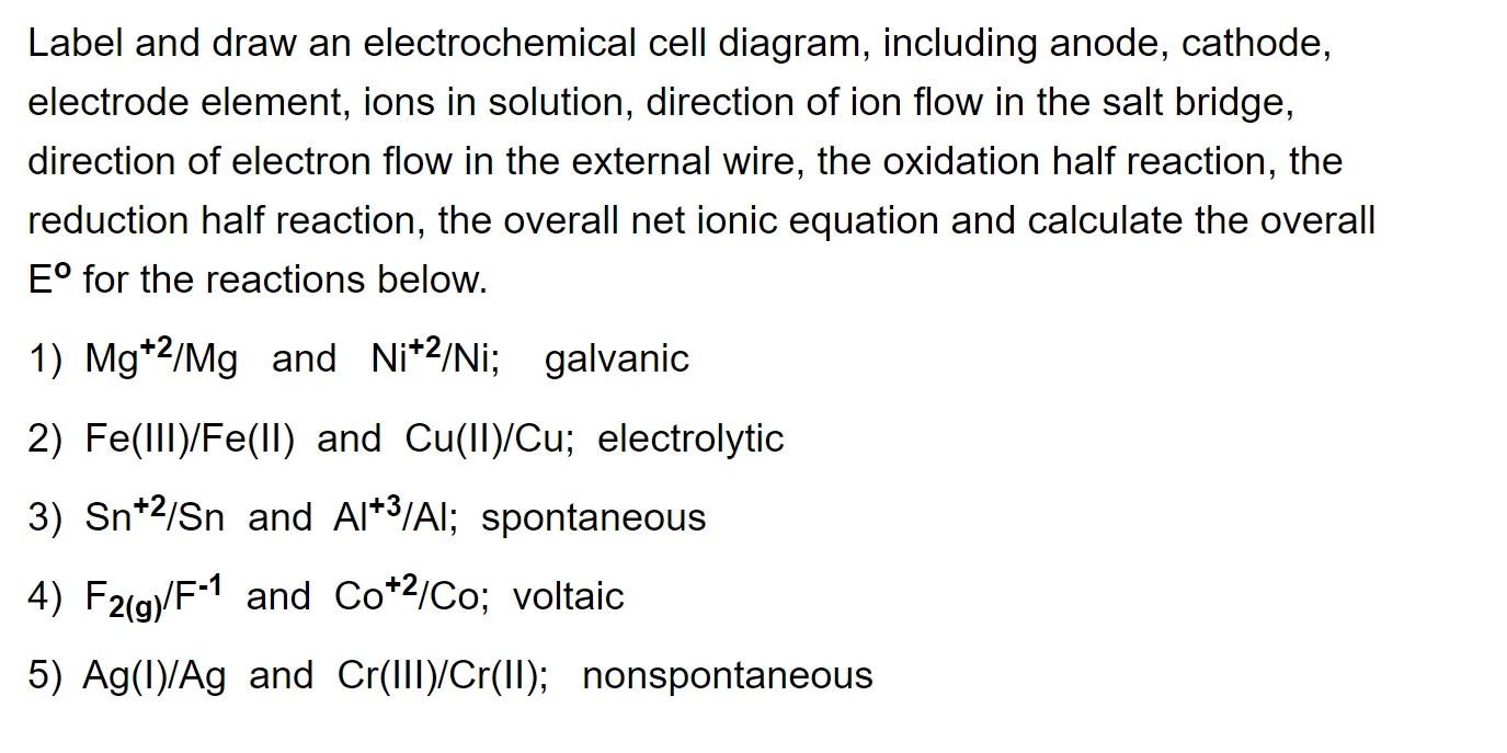 Solved Label and draw an electrochemical cell diagram, | Chegg.com
