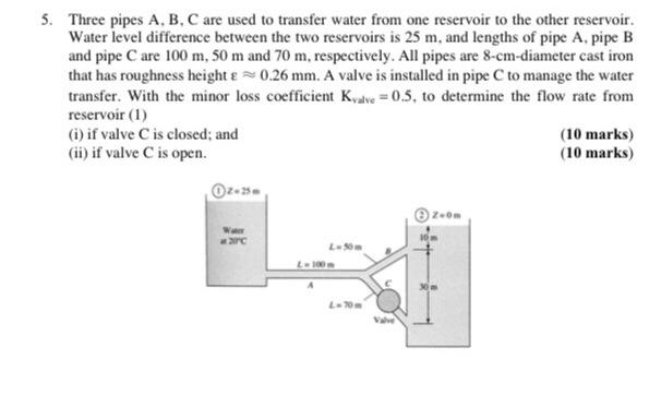 Solved 5. Three pipes A, B, C are used to transfer water | Chegg.com