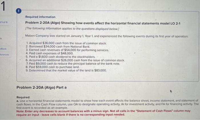 Solved Required information Problem 2-20A (Algo) Showing how | Chegg.com