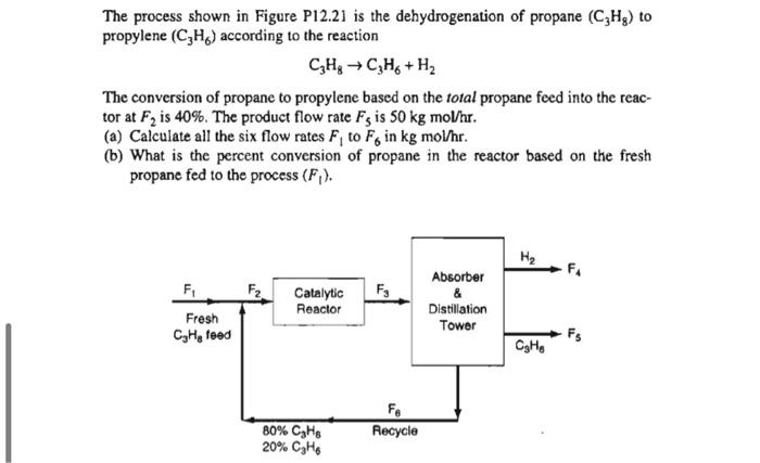 Solved The process shown in Figure P12.21 is the | Chegg.com