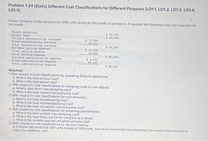 Solved Problem 1-24 (Static) Different Cost Classifications | Chegg.com