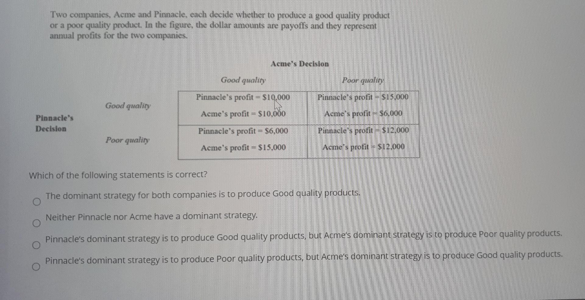 Solved Two companies, Acme and Pinnacle, each decide whether | Chegg.com