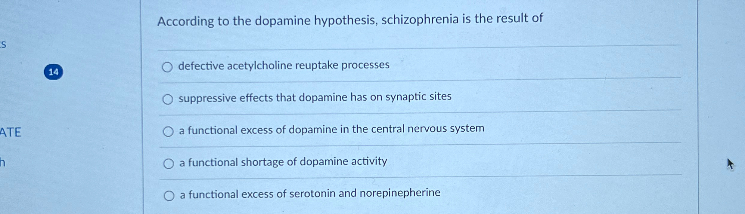 Solved According to the dopamine hypothesis, schizophrenia | Chegg.com