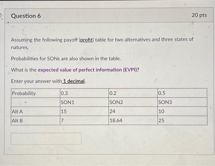 Solved Assuming the following payoff (profit) table for two | Chegg.com